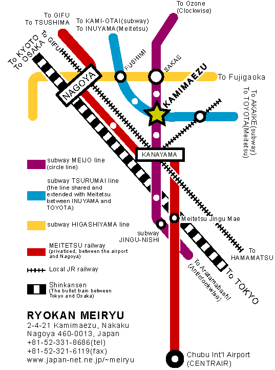 Direction Maps